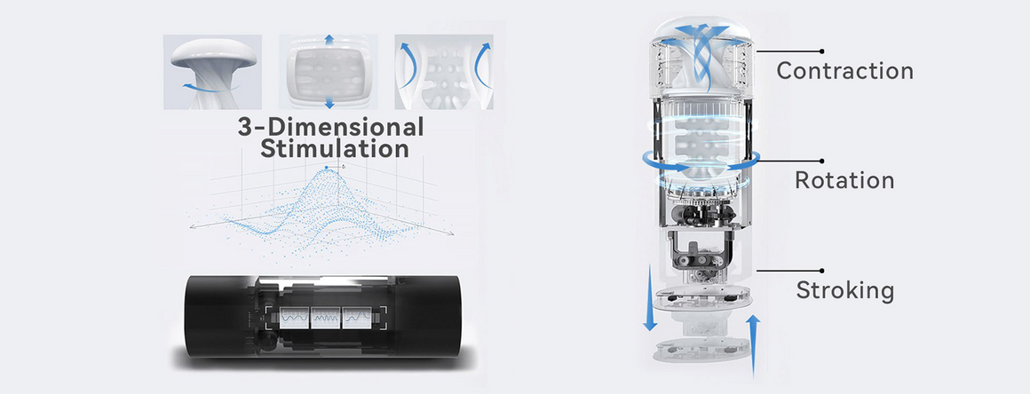 Syncbot-The Revolutionary Masturbator for Synchronized Porn Experience ...